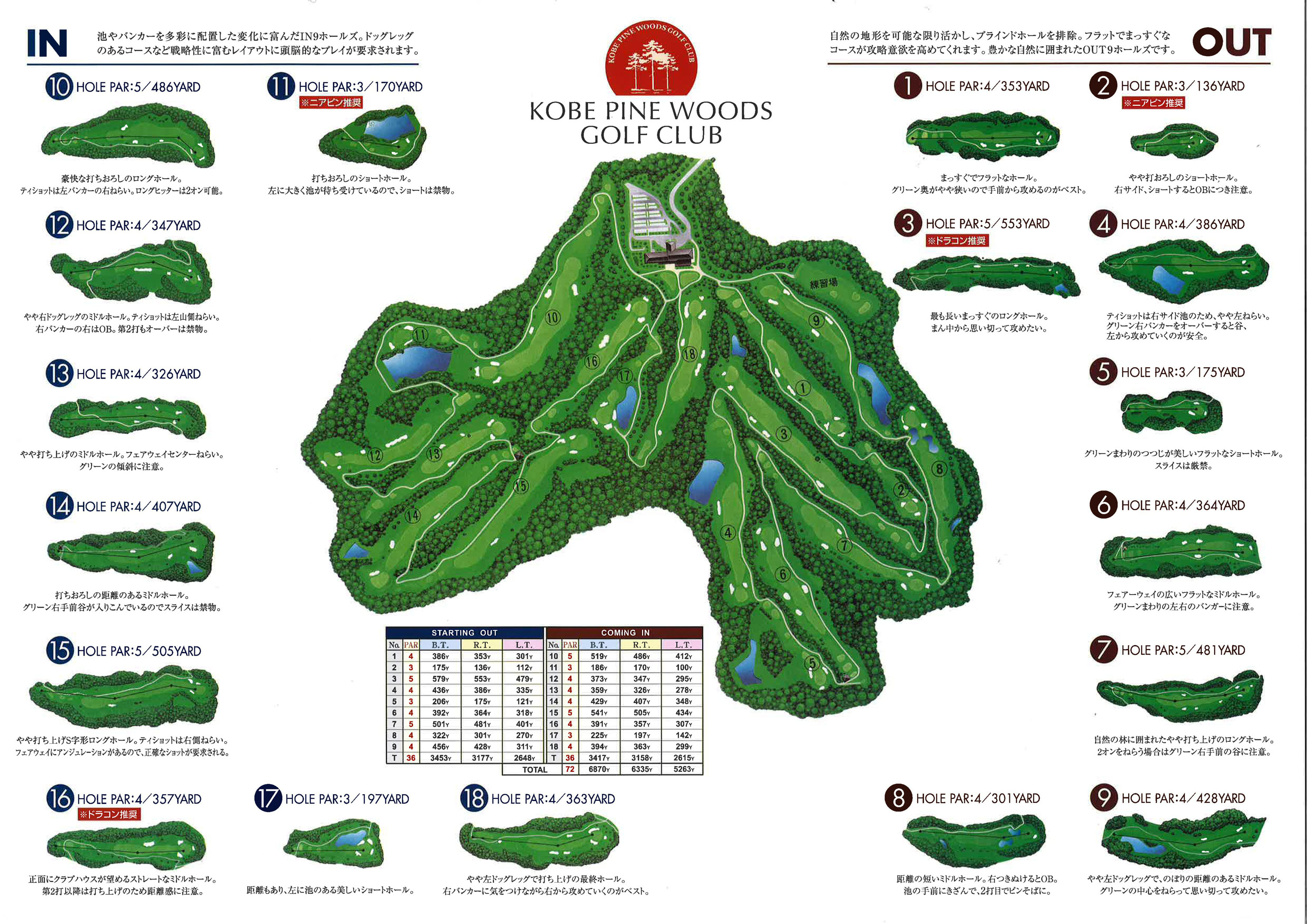 Kobe-Hyogo Golf Tourism Council